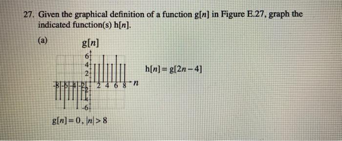 Solved 7. Given the graphical definition of a function g[n] | Chegg.com