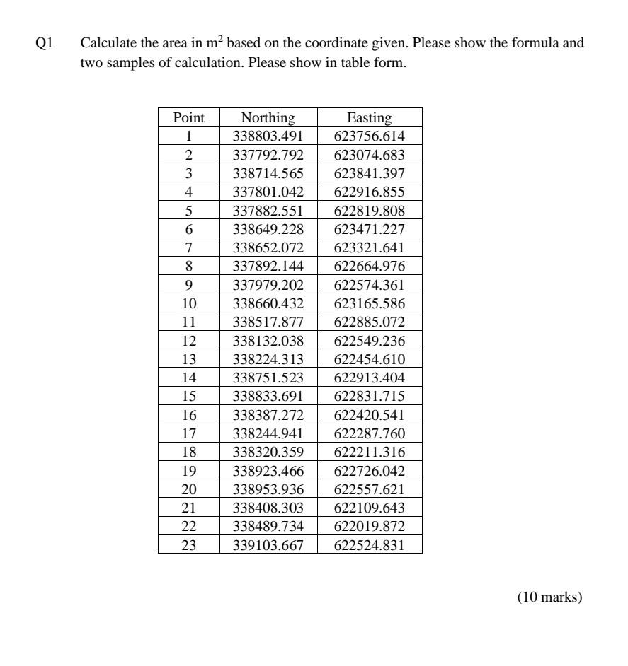 Solved Q1 Calculate the area in m2 based on the coordinate | Chegg.com