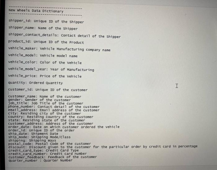Solved What is the trend of revenue and orders by | Chegg.com