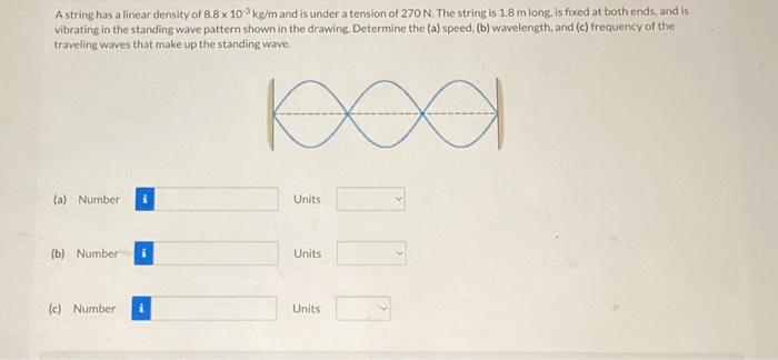 A string has a linear density of 8.8×10−3 kg/m and is | Chegg.com