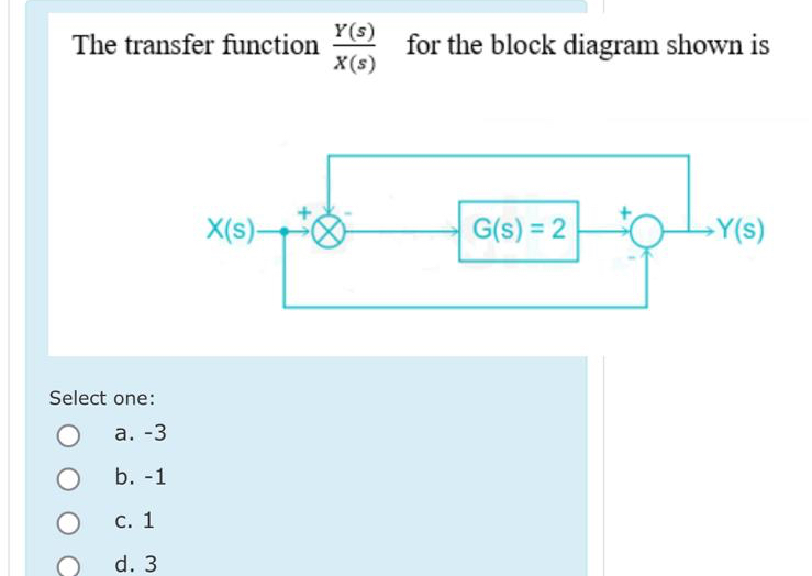 Solved The transfer function Y(s)x(s) ﻿for the block diagram | Chegg.com