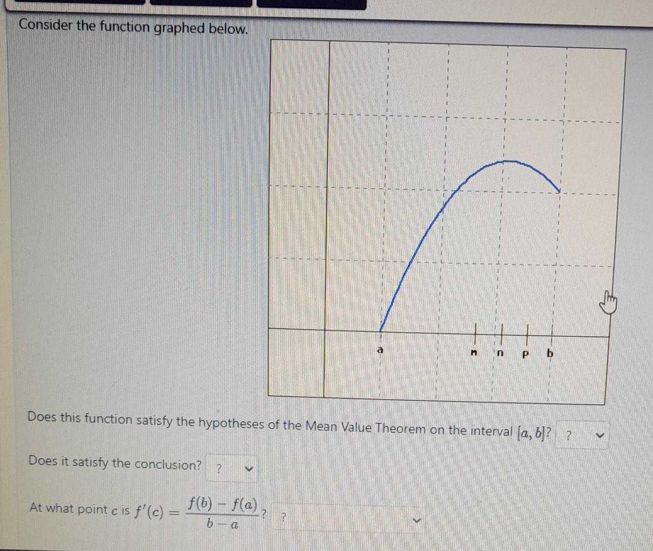 Solved Consider the function graphed below. Does this | Chegg.com
