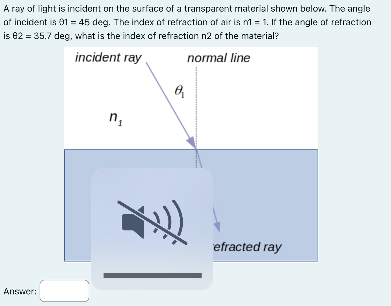 Solved A ray of light is incident on the surface of a | Chegg.com