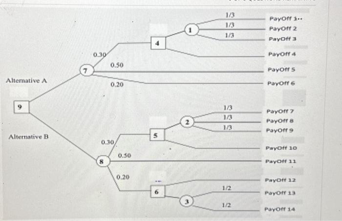Solved \begin{tabular}{|c|c|c|c|c|c|c|c|c|c|c|c|c|c|c|} | Chegg.com