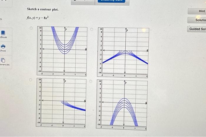 Solved Sketch a contour plot. f(x,y)=y−8x2 | Chegg.com