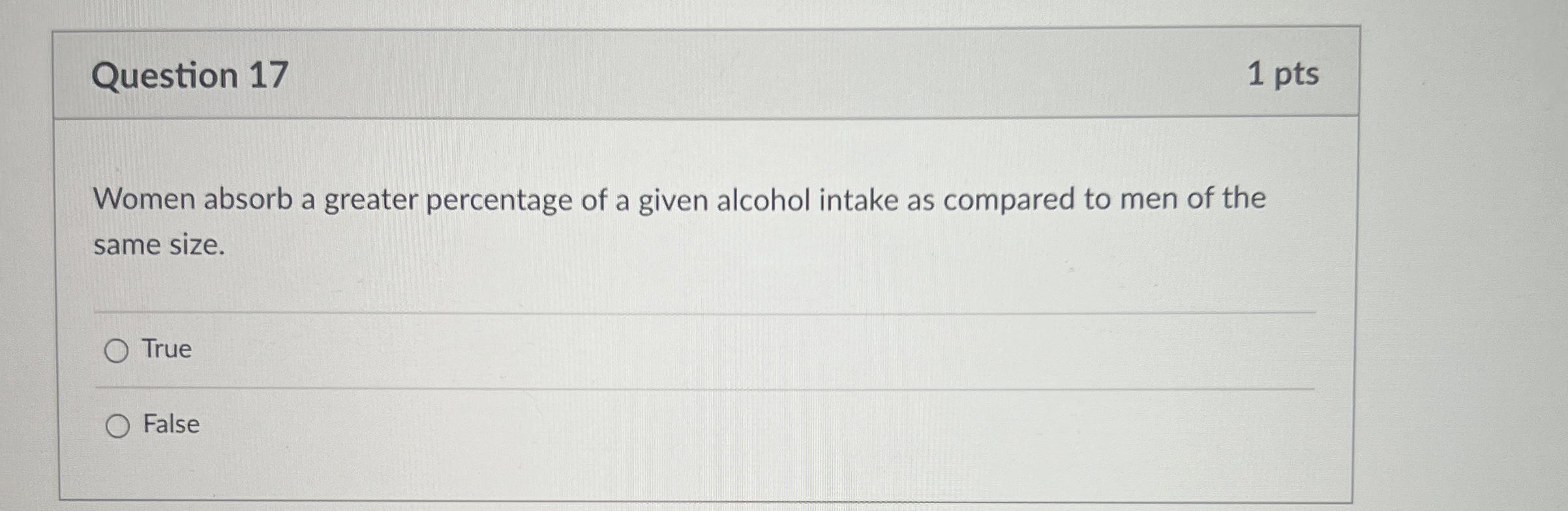 Solved Question 171 ﻿ptsWomen absorb a greater percentage of | Chegg.com