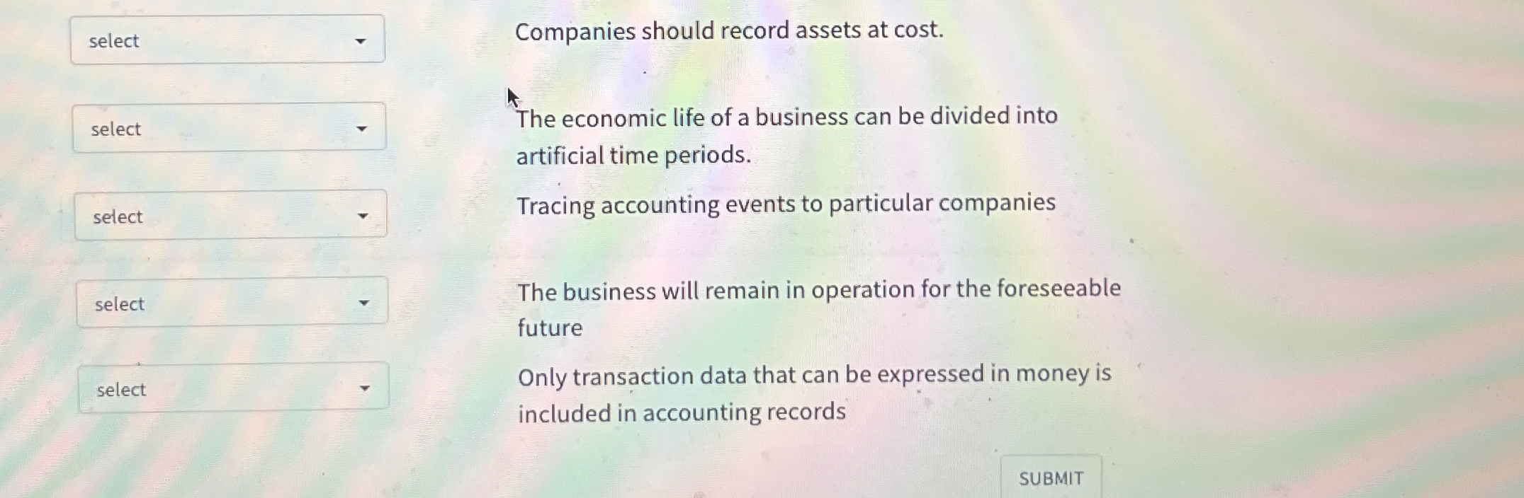 Solved Companies should record assets at cost.The economic | Chegg.com