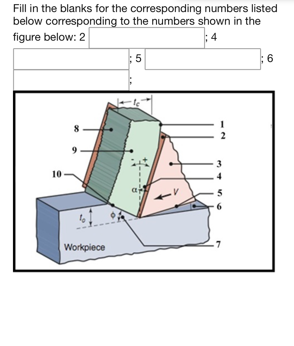 Solved Fill in the blanks for the corresponding numbers | Chegg.com