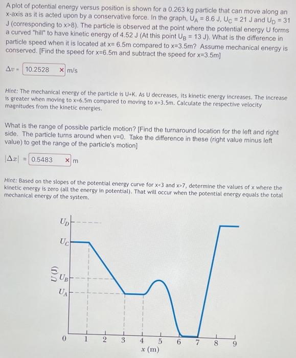 Solved A plot of potential energy versus position is shown | Chegg.com