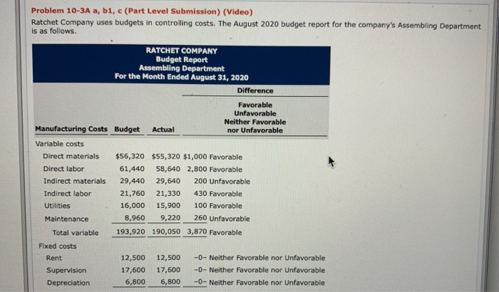 Solved Problem 10-3A a, b, c (Part Level Submission) (Video) | Chegg.com