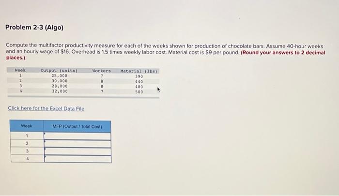 Solved Problem 2-3 (Algo) Compute the multifactor | Chegg.com