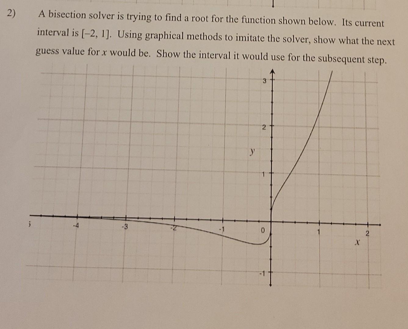 Solved 2 A Bisection Solver Is Trying To Find A Root For