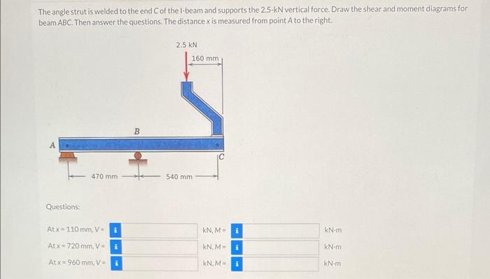 Solved The angle strut is welded to the end C of the 1 -beam | Chegg.com