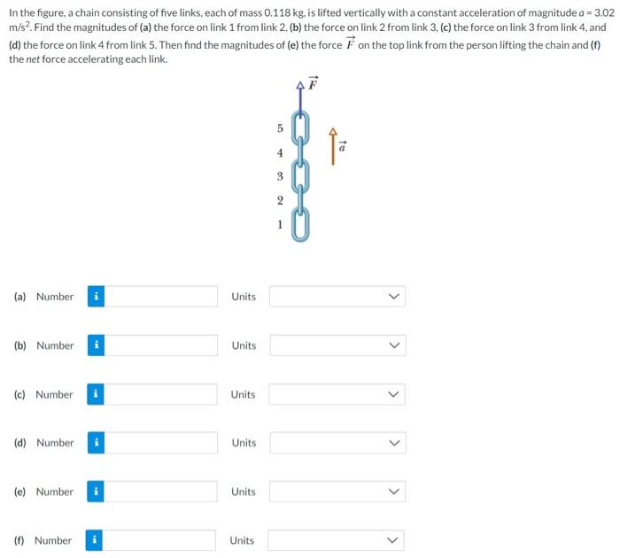 Solved In the figure, a chain consisting of five links, each | Chegg.com