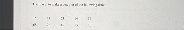 Solved Use Excel to make a box plot of the following data: | Chegg.com