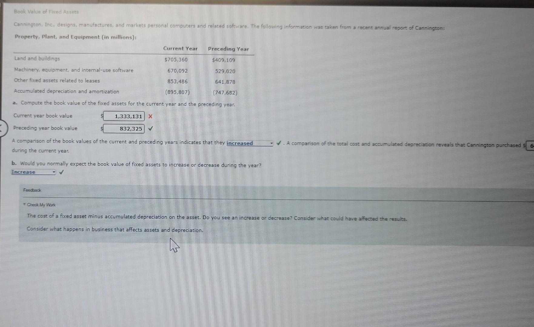 Solved Book Value of Foxed Assets Cannington, Inci, designs, | Chegg.com