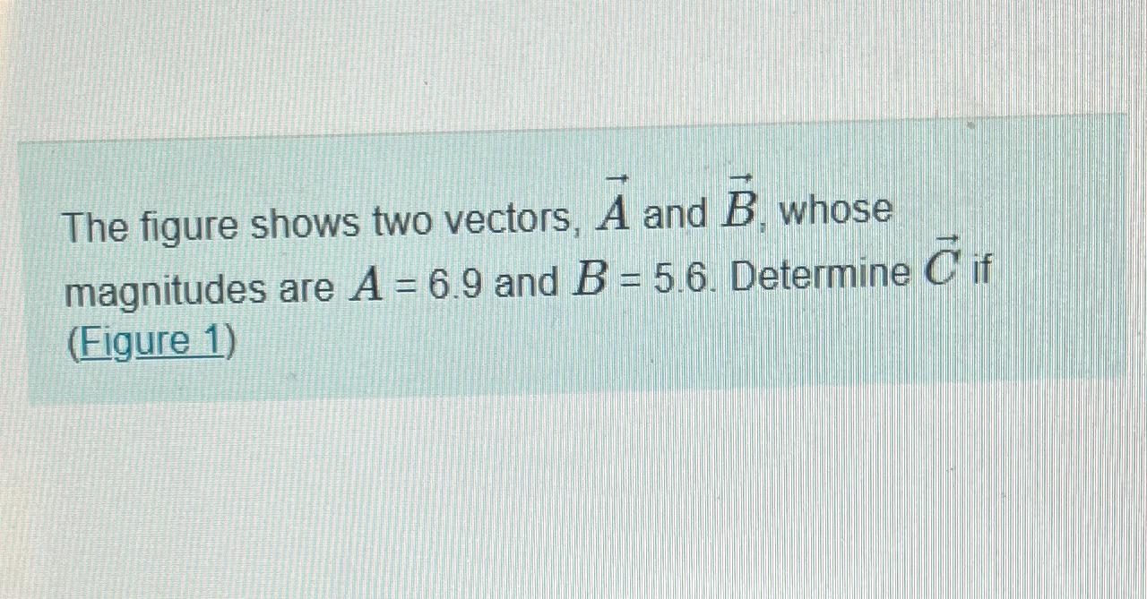 The figure shows two vectors, vec(A) and vec(B), | Chegg.com