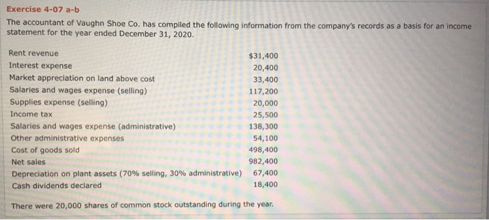Solved Exercise 4-07 a-b The accountant of Vaughn Shoe Co. | Chegg.com