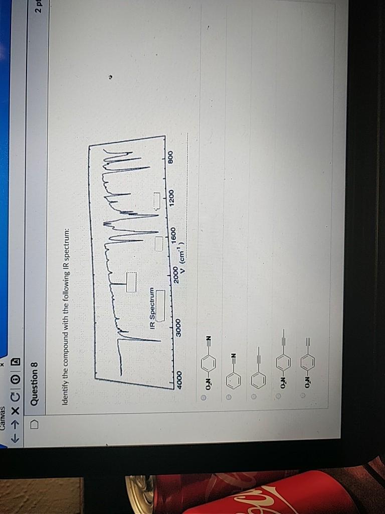 Solved Canvas → XCIO D Question 8 2 pc Identify the compound | Chegg.com Solved Canvas → XCIO D Question 8 2 pc Identify the compound | Chegg.com