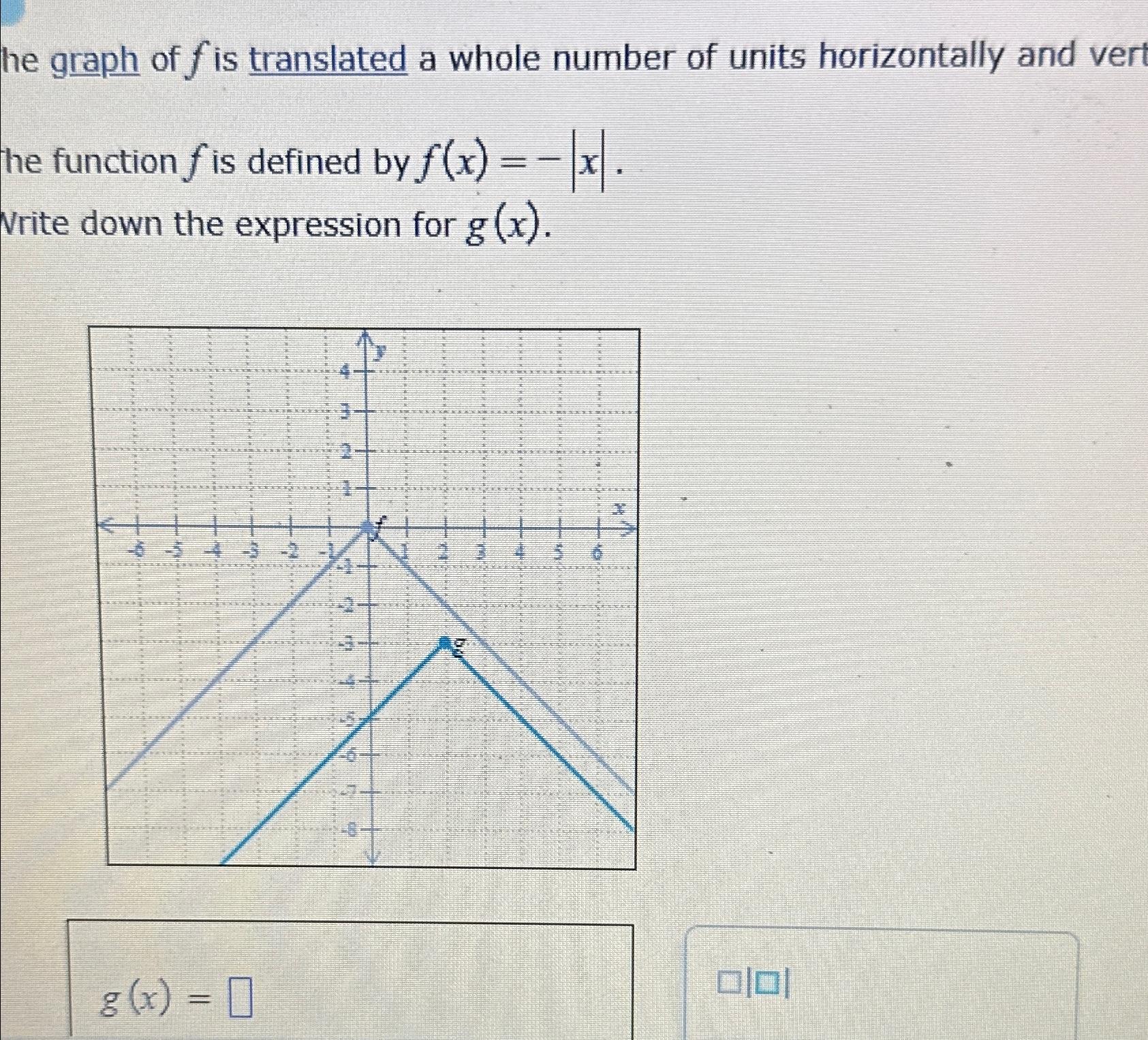 Solved he graph of f ﻿is translated a whole number of units | Chegg.com