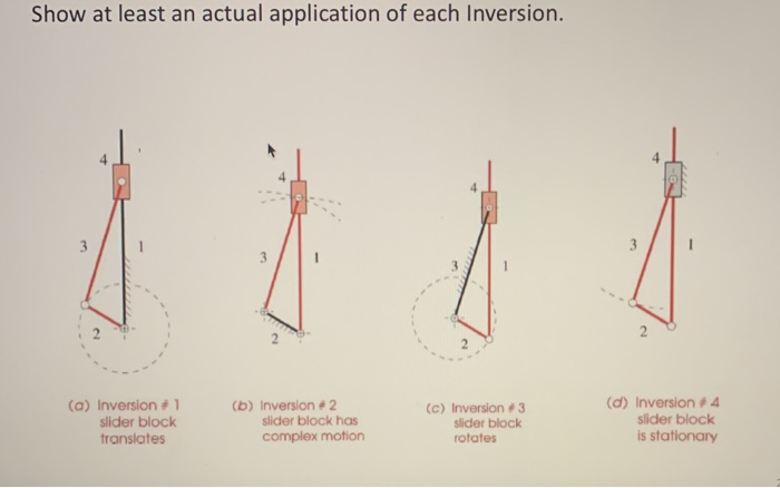 Solved Show at least an actual application of each | Chegg.com