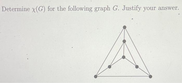 Solved Determine χ(G) for the following graph G. Justify | Chegg.com