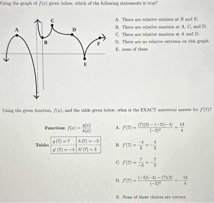 Solved Jsing the graph of f(x) given below, which of the | Chegg.com Solved Jsing the graph of f(x) given below, which of the | Chegg.com