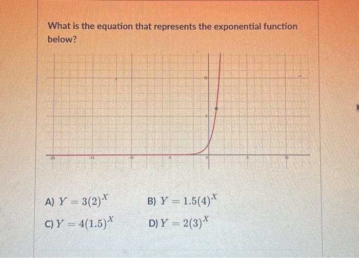 Solved What is the equation that represents the exponential | Chegg.com