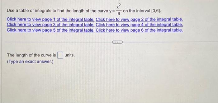 Solved Use a table of integrals to find the length of the | Chegg.com