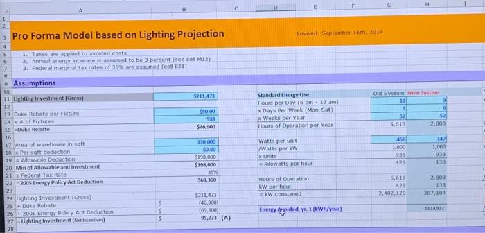 Pro Forma Model based on Lighting Projection 1. fiche | Chegg.com
