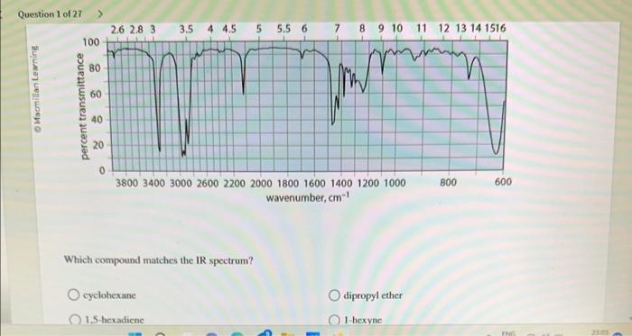 Solved Question 1 of 27> Which compound matches the IR | Chegg.com
