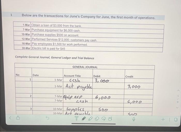 Solved Below are the transactions for June's Company for | Chegg.com