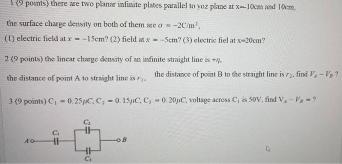 Solved (9 points) there are two planar infinite plates | Chegg.com