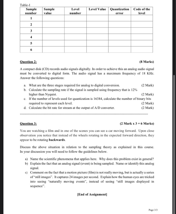 Solved Question 1: (16 Marks Total) Figure I shows one cycle | Chegg.com