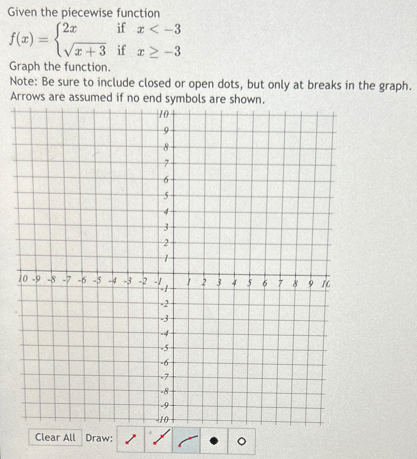 Solved Given The Piecewise 1708
