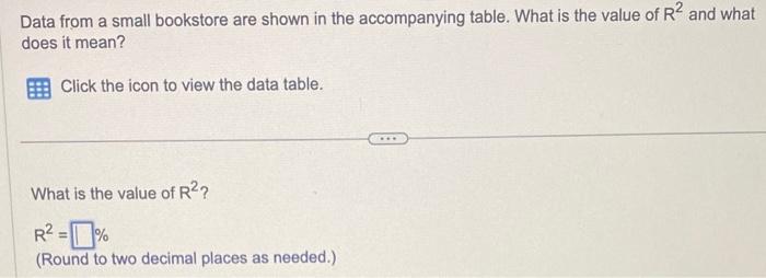 Solved Data from a small bookstore are shown in the | Chegg.com