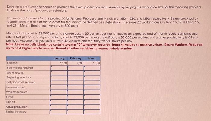 Solved Develop a production schedule to produce the exact | Chegg.com