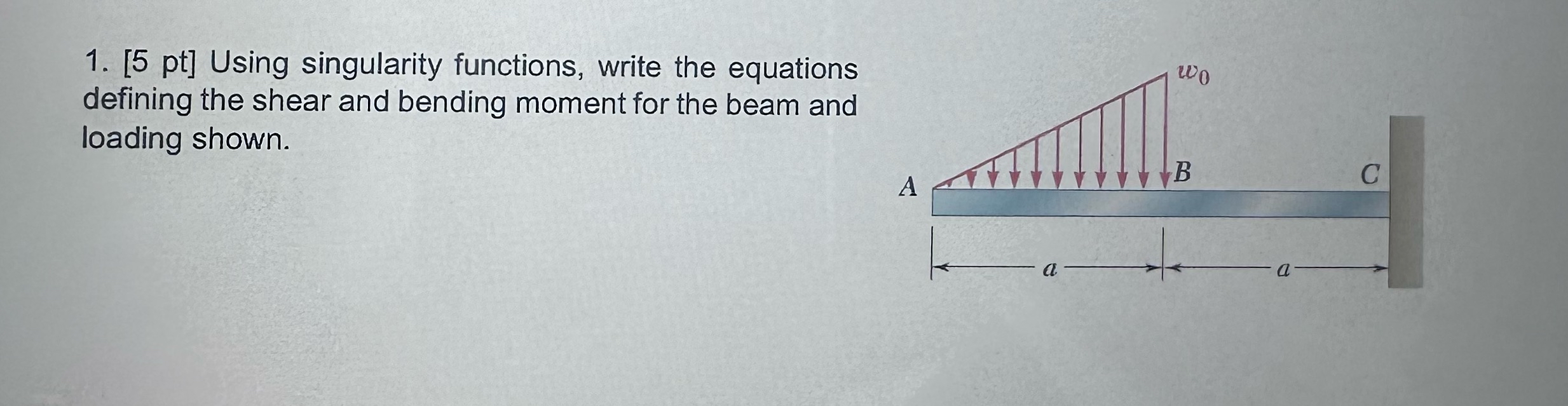 Solved Using singularity functions, write the equations | Chegg.com Solved Using singularity functions, write the equations | Chegg.com