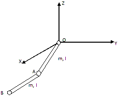 There is a Double Spherical Pendulum of two rigid | Chegg.com