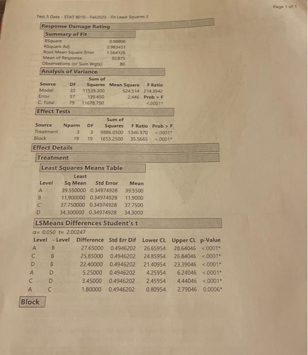 Solved 7. Using the individual treatment mean confidence | Chegg.com