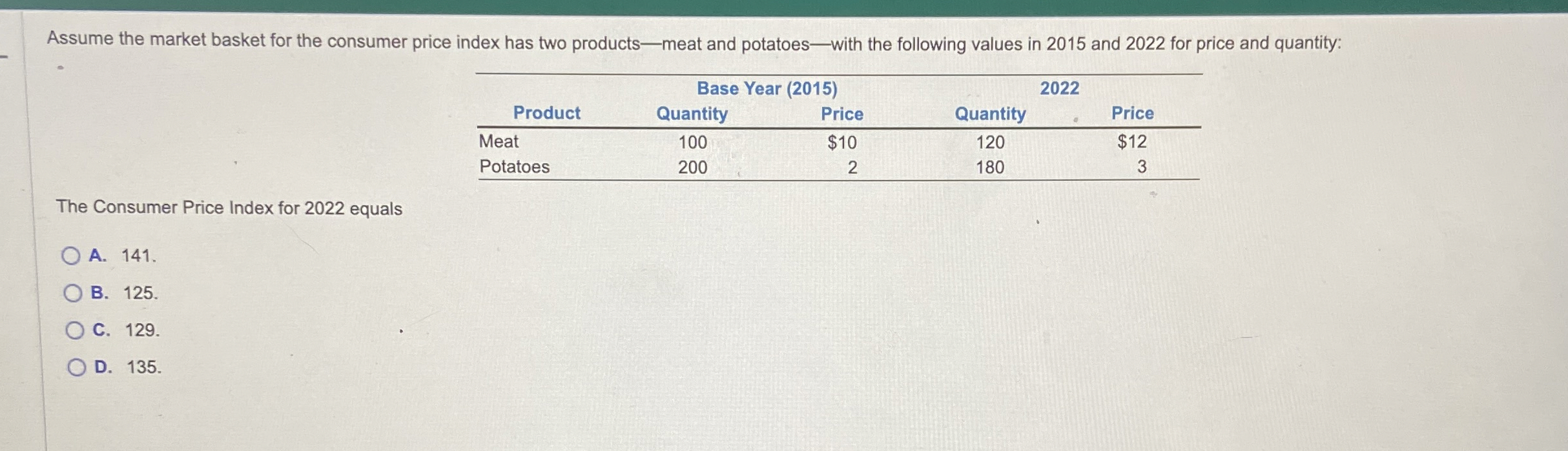 Solved Assume the market basket for the consumer price index | Chegg.com