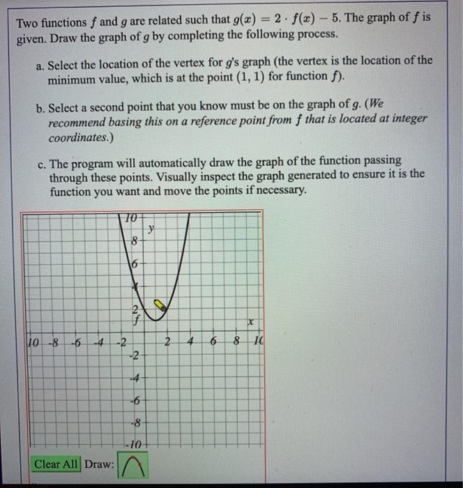 Solved Two functions f and g are related such that g(x) = 2. | Chegg.com