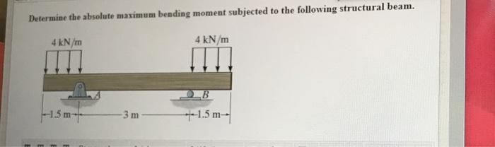 Solved Determine the absolute maximum bending moment | Chegg.com