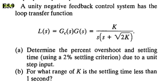 Solved E5.9 ﻿A unity negative feedback control system has | Chegg.com