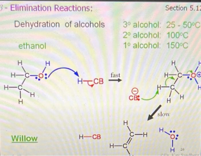 Solved 3- Elimination Reactions: Dehydration of alcohols | Chegg.com