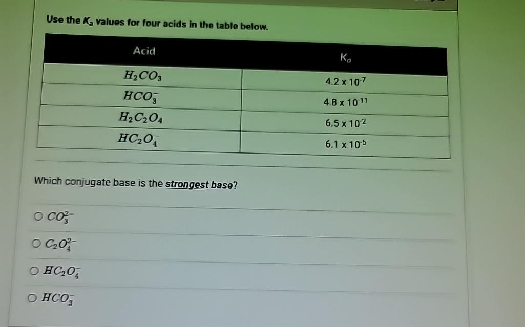 Solved Use the Ka ﻿values for four acids in the table | Chegg.com