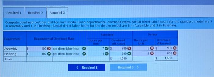 [Solved]: Exercise 4-6 (Algo) Computing departmental overhe