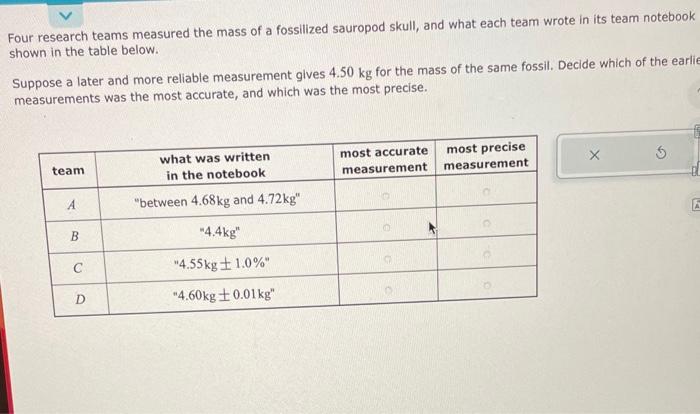 Solved Four research teams measured the mass of a fossilized | Chegg.com
