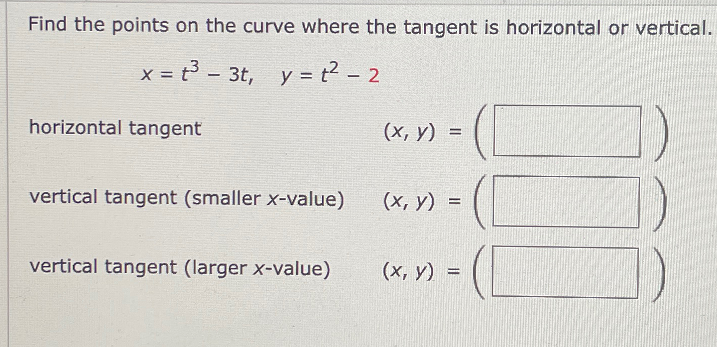 Solved Find the points on the curve where the tangent is | Chegg.com