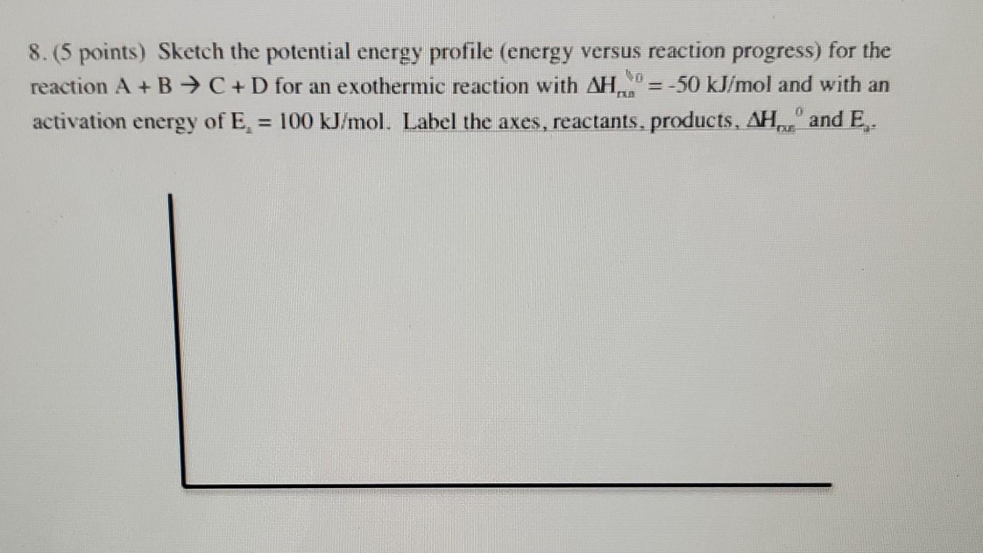 Solved 8. (5 points) Sketch the potential energy profile | Chegg.com